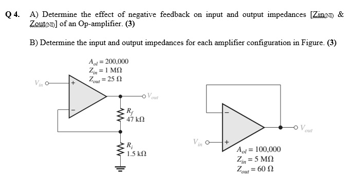 Q4. A) Determine the effect of negative feedback on input and output impedances [Zin(NI) Zout(NI ...