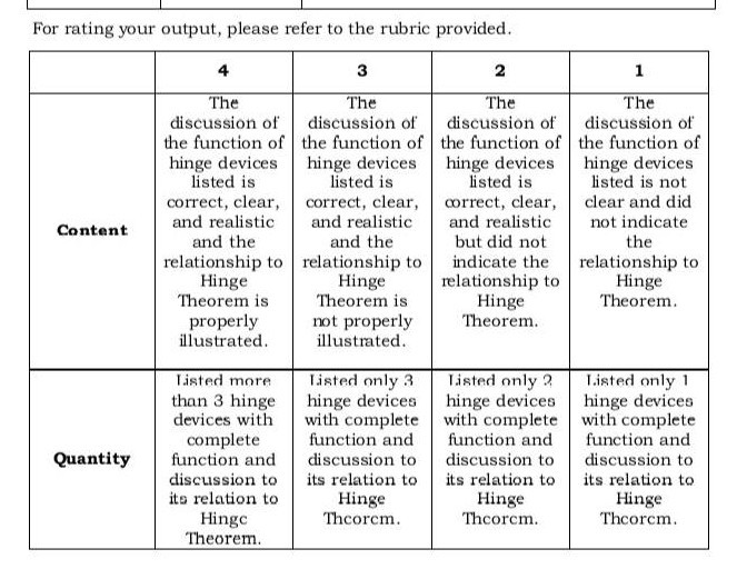 SOLVED: For rating your output, please refer to the rubric provided.