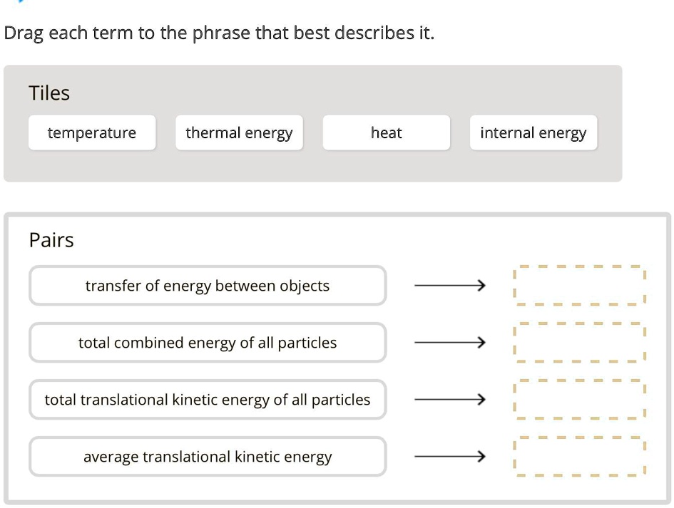 'I need help ASAP!!!! Drag each term to the phrase that best describes ...