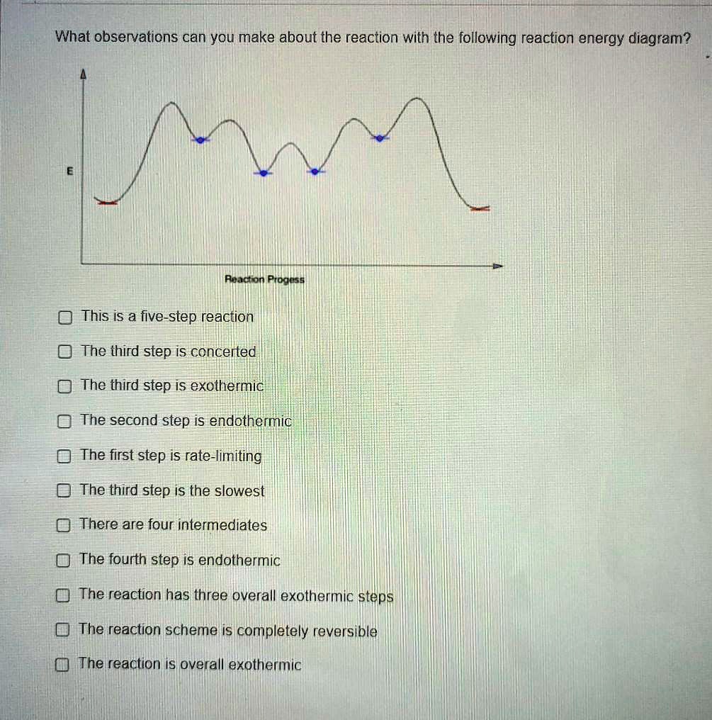 SOLVED: What observations can you make about the reaction with the ...