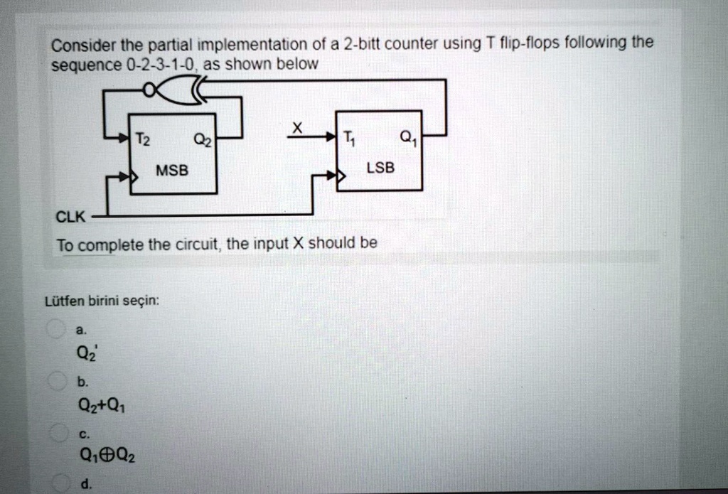 SOLVED: Consider the partial implementation of a 2-bit counter using T flip-flops following the ...