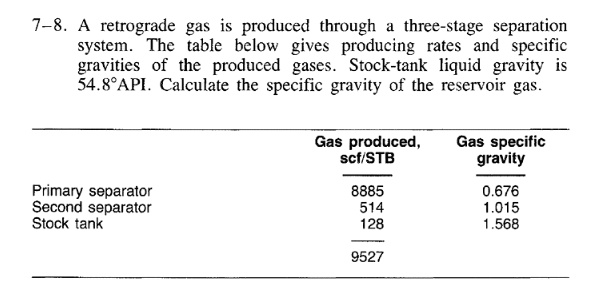 Please Show Work 7 8 A Retrograde Gas Is Produced Through A Three Stage