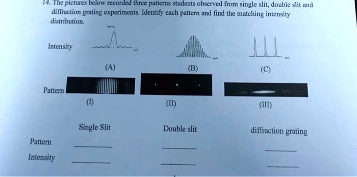 SOLVED: The pictures below recorded three patterns students observed ...