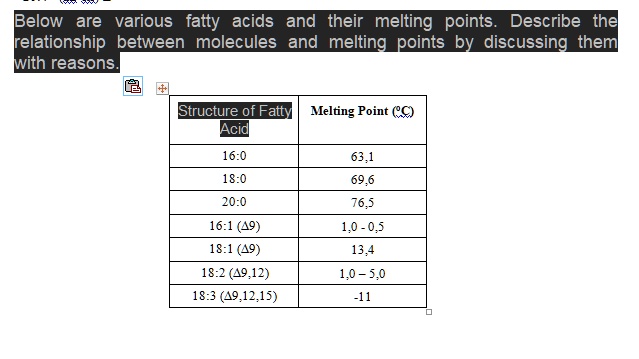 SOLVED: Below are various fatty acids and their melting points ...