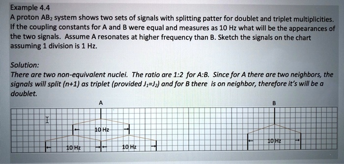 SOLVED: Example 4.4 A proton ABz system shows two sets of signals with ...