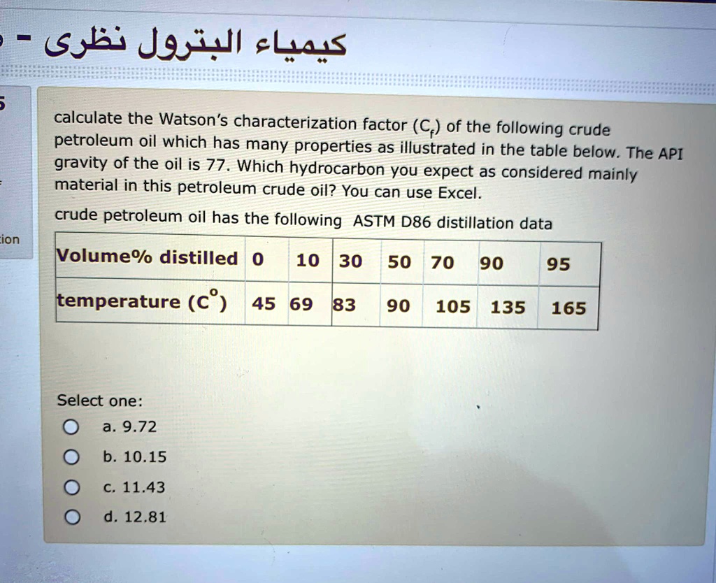 SOLVED: Chemistry of Petroleum Theory Calculate the Watson's ...