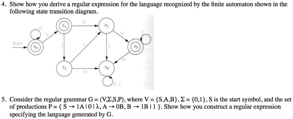 Topic Formal Language Grammar And Automata 4 Show How You Derive A Regular Expression For The 