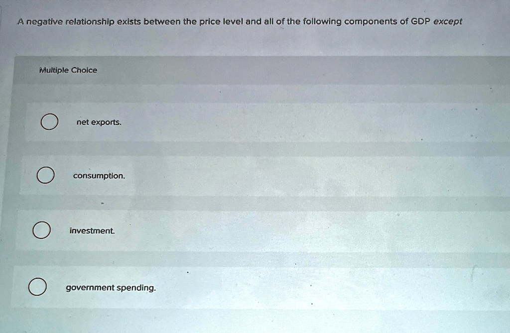 A negative relationship exists between the price level and all of the ...
