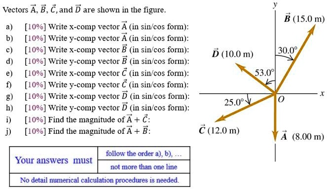 SOLVED:Vectors A B,â‚¬,and D are shown in the figure. B (15.0 m) [10% ...