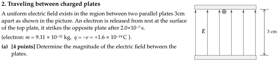 2 traveling between charged plates a uniform electric field exists in ...