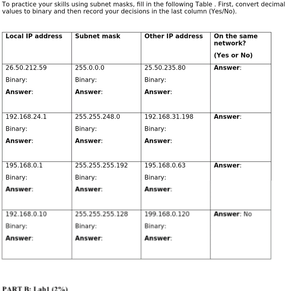 SOLVED: Texts: To practice your skills using subnet masks, fill in the following table. First ...