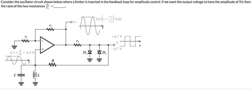 Consider the oscillator circuit shown below where a limiter is inserted in the feedback loop for ...
