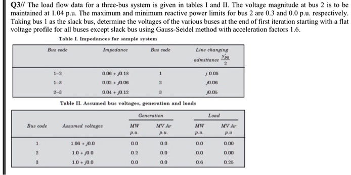 Q3 The Load Flow Data For A Three Bus System Is Given In Tables I And Ii The Voltage