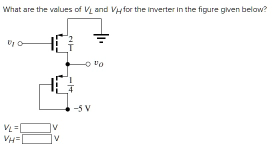 What are the values of VL and VH for the inverter in the figure given ...