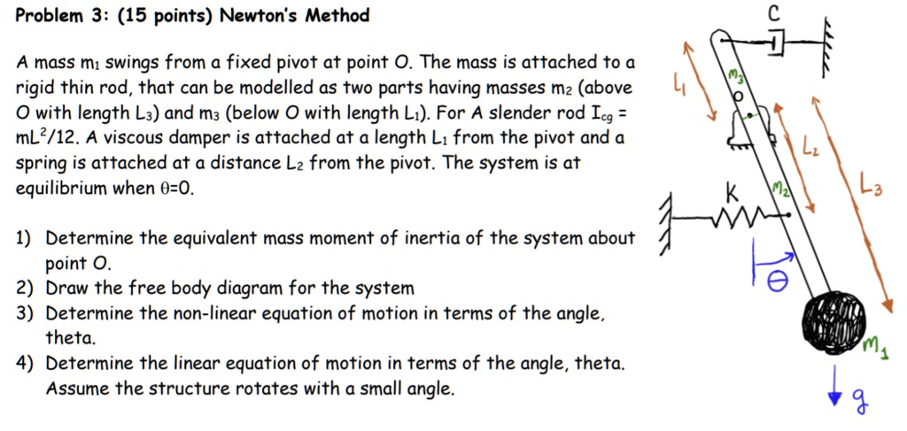 SOLVED: Problem 3: (15 points) Newton's Method A mass m1 swings from a ...