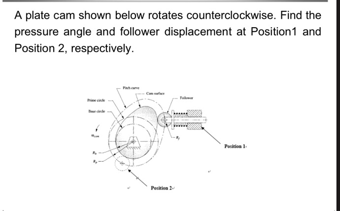 A plate cam shown below rotates counterclockwise. Find the pressure ...