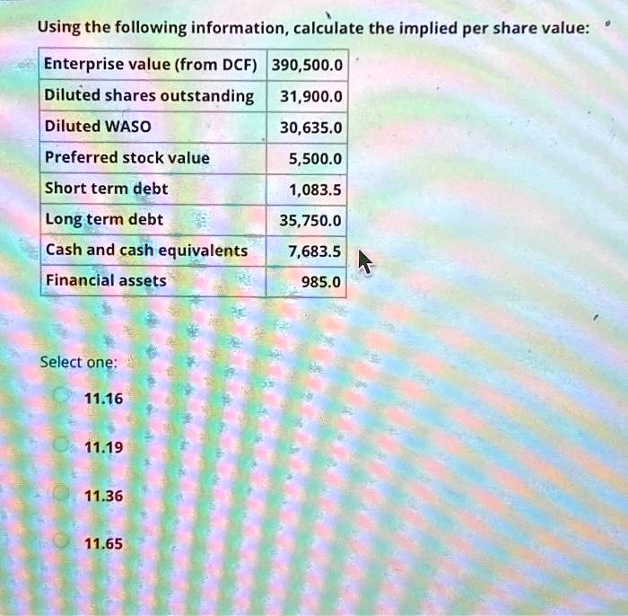 Using the following information, calculate the implied per share value: Enterprise value (from ...