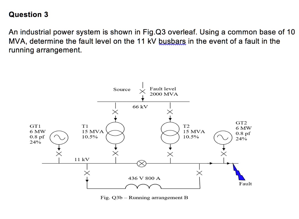 SOLVED: An industrial power system is shown in Fig.Q3 overleaf. Using a ...