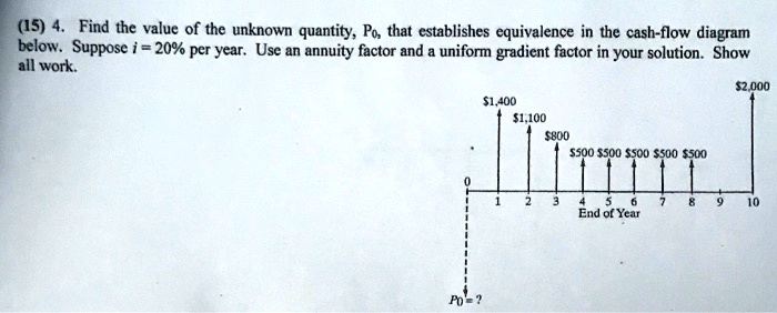 (15) 4. Find the value of the unknown quantity, P0, that establishes ...