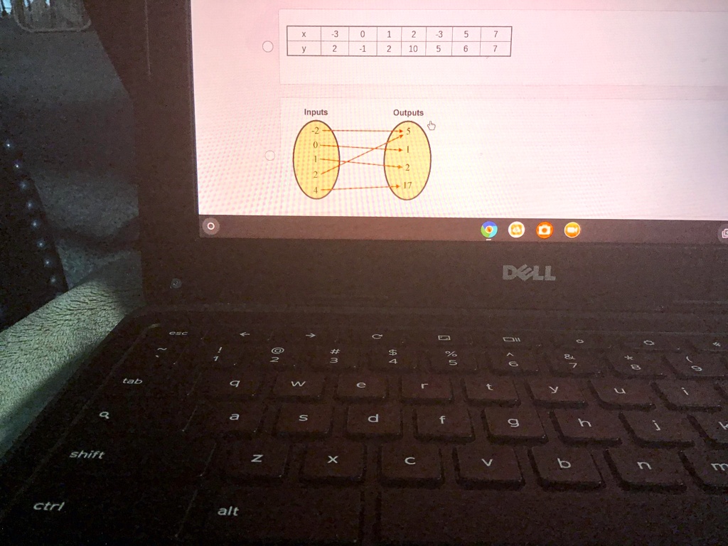 Solved A Function Is A Relation In Which Every Input Has Exactly One Output Which Choice