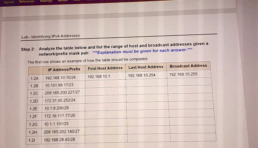 Layout References Mailings Review Lab-Identifying IPv4 Addresses Step 2 ...