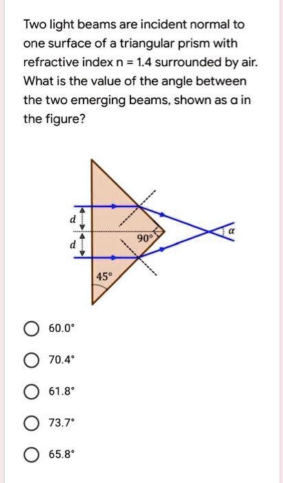 SOLVED: Two light beams are incident normal to one surface of a ...