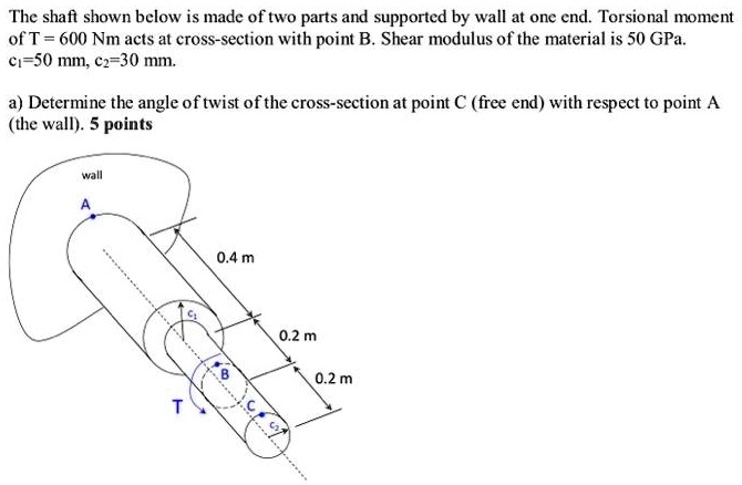 The shaft shown below is made of two parts and supported by wall at one ...