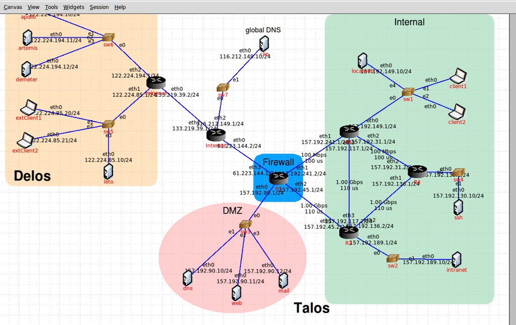 texts how to connect to dmz from talos i am trying to connect end to ...