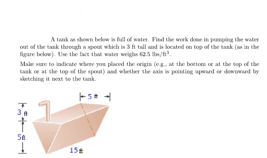 SOLVED: A tank as shown below is full of water. Find the work done in ...