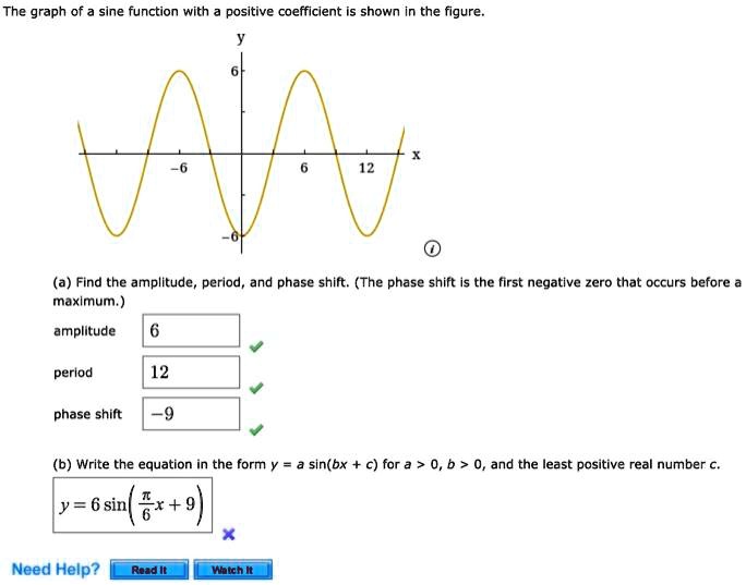 The graph of a sine function with a positive coefficient is shown in ...