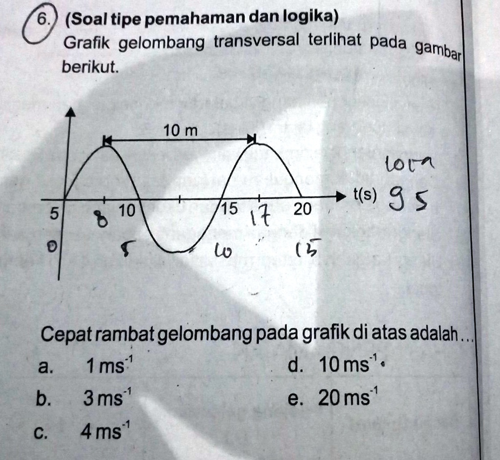 SOLVED: grafik gelombang transversal terlihat pada gambar di atas ... SOLVED: grafik gelombang transversal terlihat pada gambar di atas ...