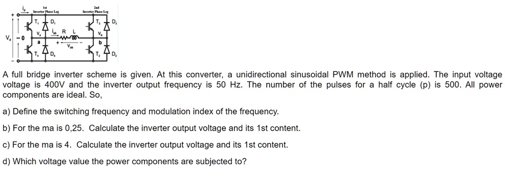 A Full Bridge Inverter Scheme Is Given At This Converter A Unidirectional Sinusoidal Pwm
