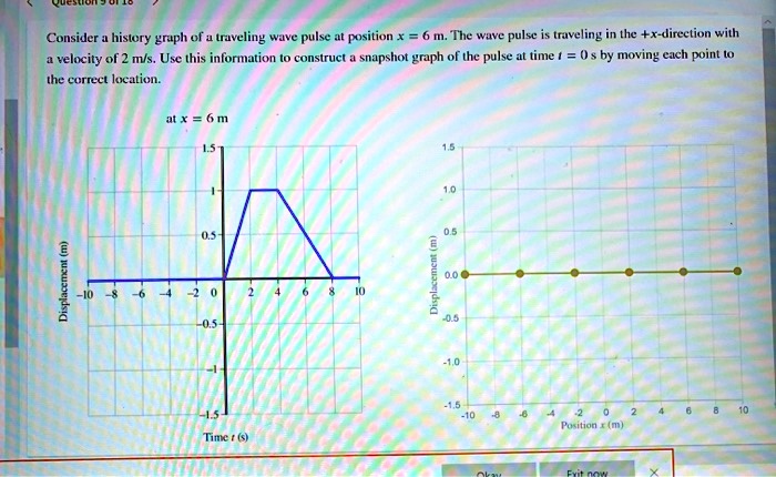 SOLVED: Consider a history graph of a traveling wave pulse at position ...