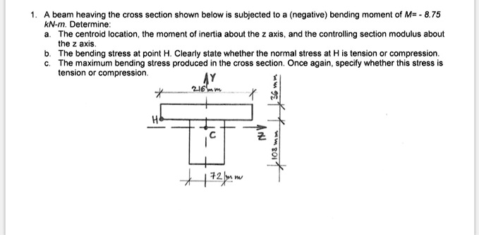 SOLVED: Beam having the cross section shown below is subjected to a ...