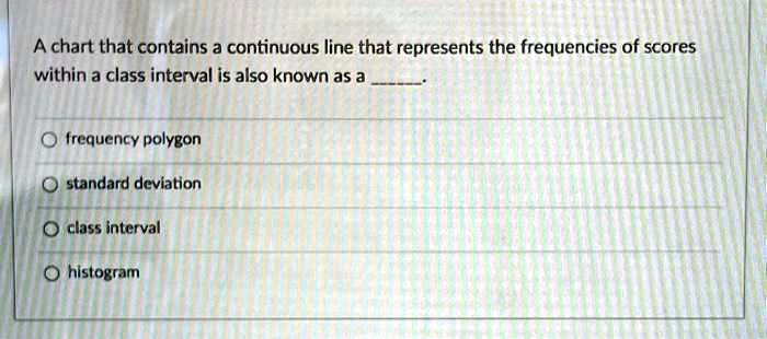 SOLVED: A chart that contains a continuous line that represents the ...