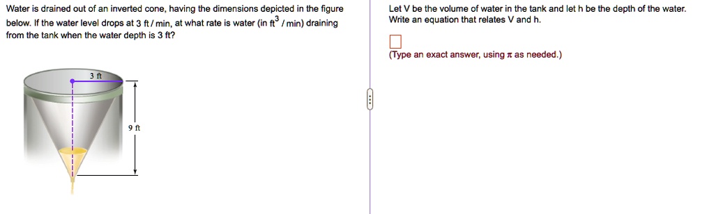 SOLVED: Water is drained out of an inverted cone, having the dimensions ...