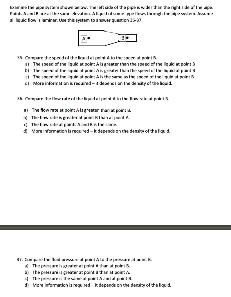 SOLVED: Examine the pipe system shown below. The left side of the pipe ...