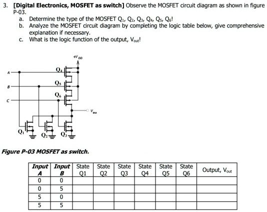 SOLVED: [Digital Electronics, MOSFET as a switch] Observe the MOSFET circuit diagram as shown in ...
