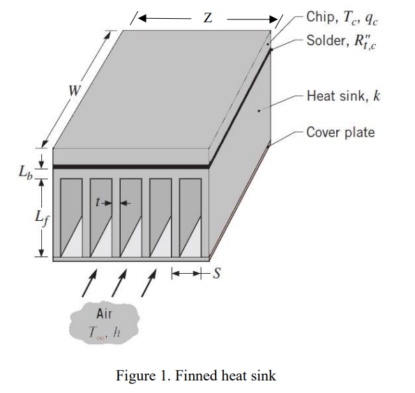 SOLVED: Figure 1. Finned heat sink