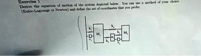 Solved Derive The Equation Of Motion Of The System Depicted Below You