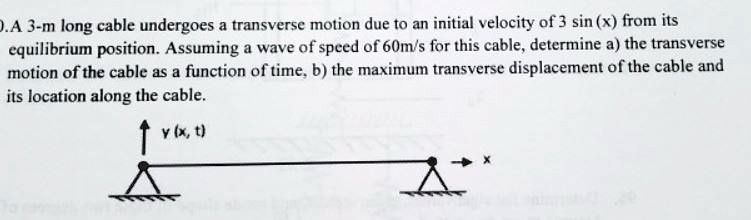 SOLVED: A 3-m long cable undergoes a transverse motion due to an ...