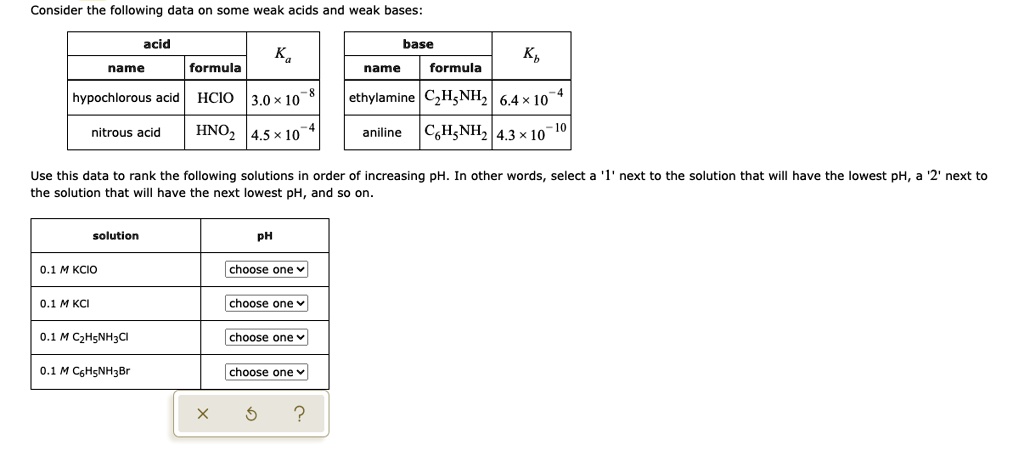 consider the following data some weak acids and weak bases acid base ...