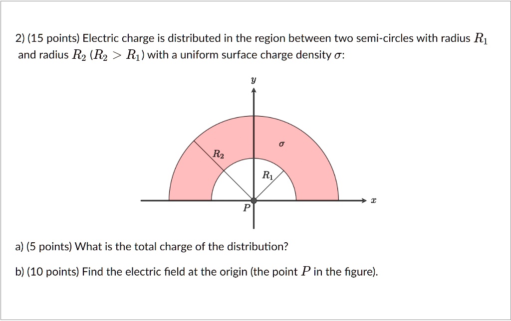 2) (15 points) Electric charge is distributed in the region between two ...