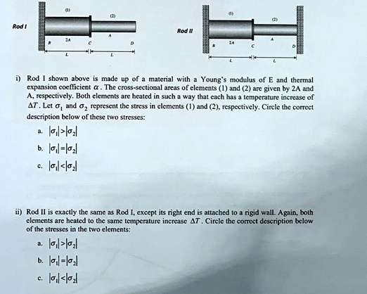 SOLVED: Texts: Rod Rod I shown above is made up of a material with a ...