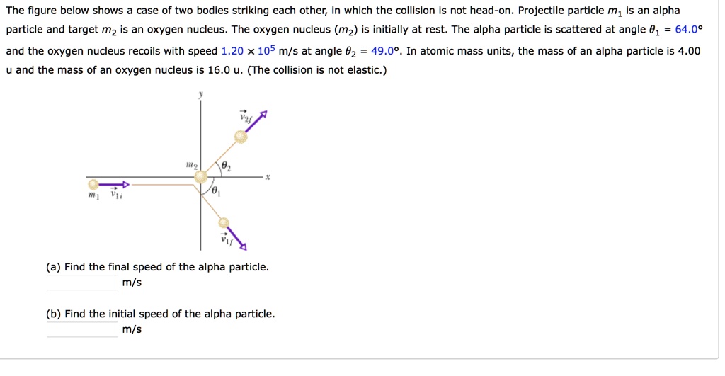 the figure below shows case of two bodies striking each other in which the collision is not head ...