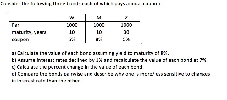 SOLVED: Consider the following three bonds, each of which pays an ...