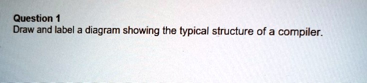 Question1 Draw and label a diagram showing the typical structure of a ...