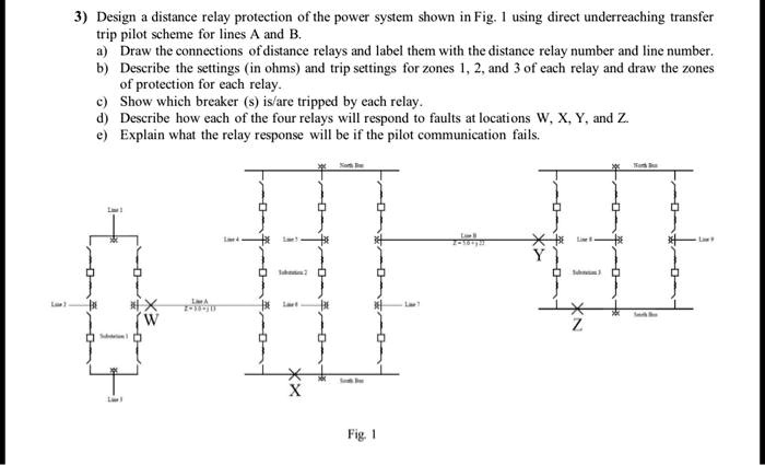 3) Design a distance relay protection of the power system shown in Fig ...