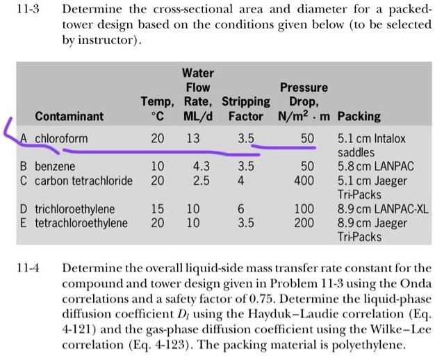 11-3 Determine the cross-sectional area and diameter for a...