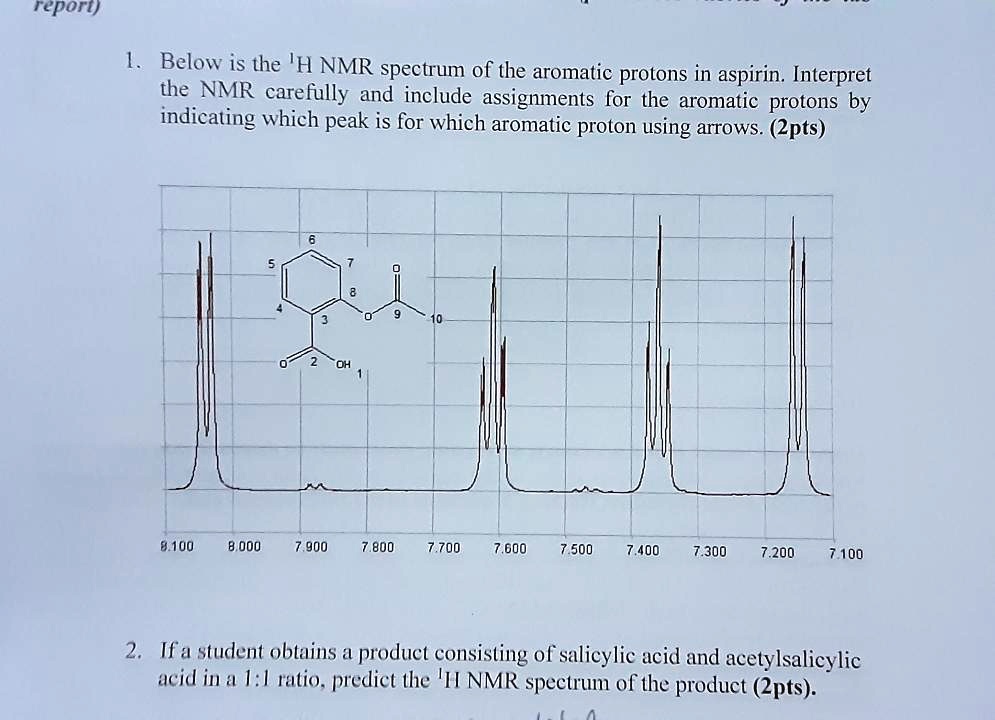 SOLVED: Report Below is the 'H NMR spectrum of the aromatic protons in aspirin. Interpret the ...